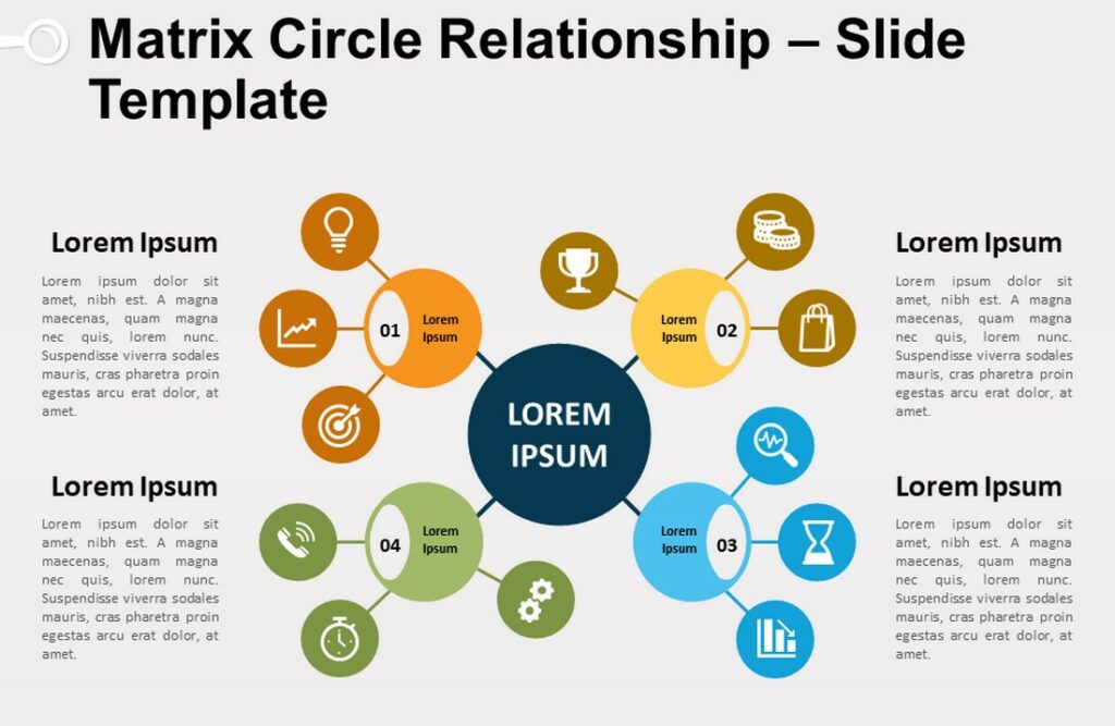 17+ Best Organizational Chart (Org Chart) Templates for PowerPoint 2023 ...