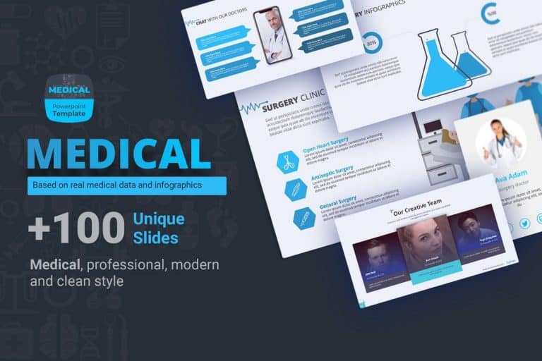 35+ Best Medical PowerPoint Templates | Design Shack