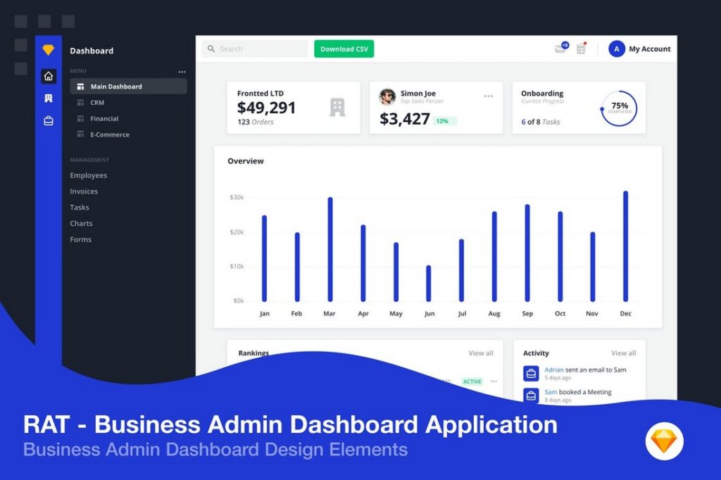 50+ Best Sketch Templates of 2021 - Shack Design