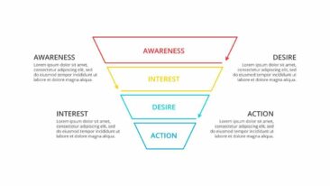 How to Design a Flowchart (+ Creative Flowchart Design Ideas) | Design ...