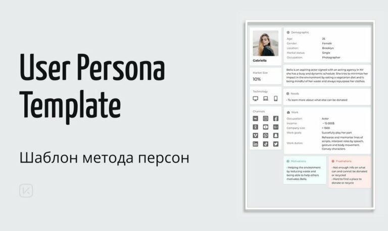 15+ Best Figma Persona Templates (For User Personas) | Design Shack