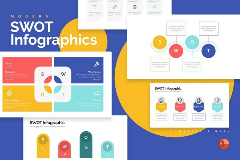 20+ Best SWOT Analysis PowerPoint Templates | Design Shack