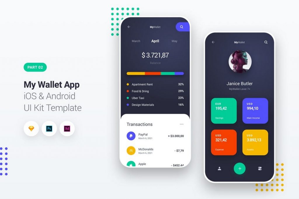 30+ Best Sketch iOS App Templates – Yes Web Designs