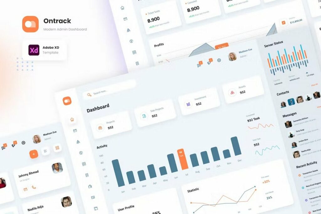 60+ Best Figma Templates, UI Kits + Wireframe Kits for 2024 | Design Shack