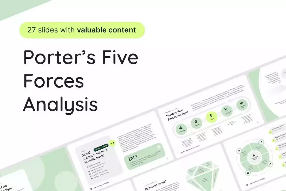 Porter’s Five Forces Analysis for PowerPoint | Design Shack