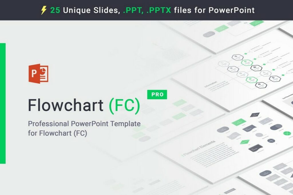 15+ Best Organizational Chart (Org Chart) Templates for PowerPoint 2022 ...