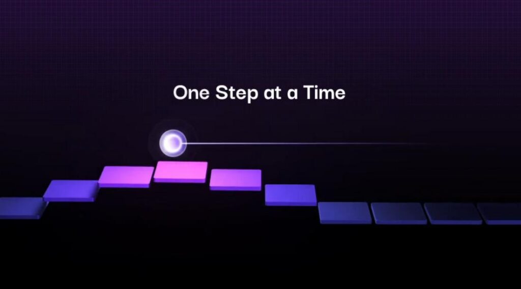 55+ Best After Effects Intro Templates 2025 | Design Shack