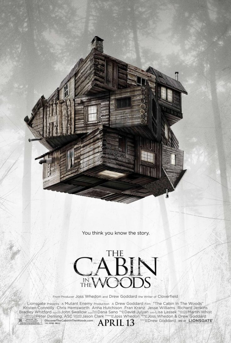 10+ Modern Movie Poster Ideas (+ Template Examples) | Design Shack