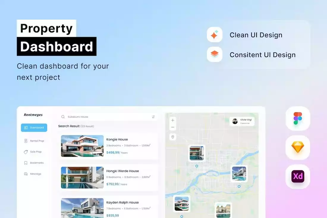 Real Estate Properties Figma Dashboard Template | Design Shack