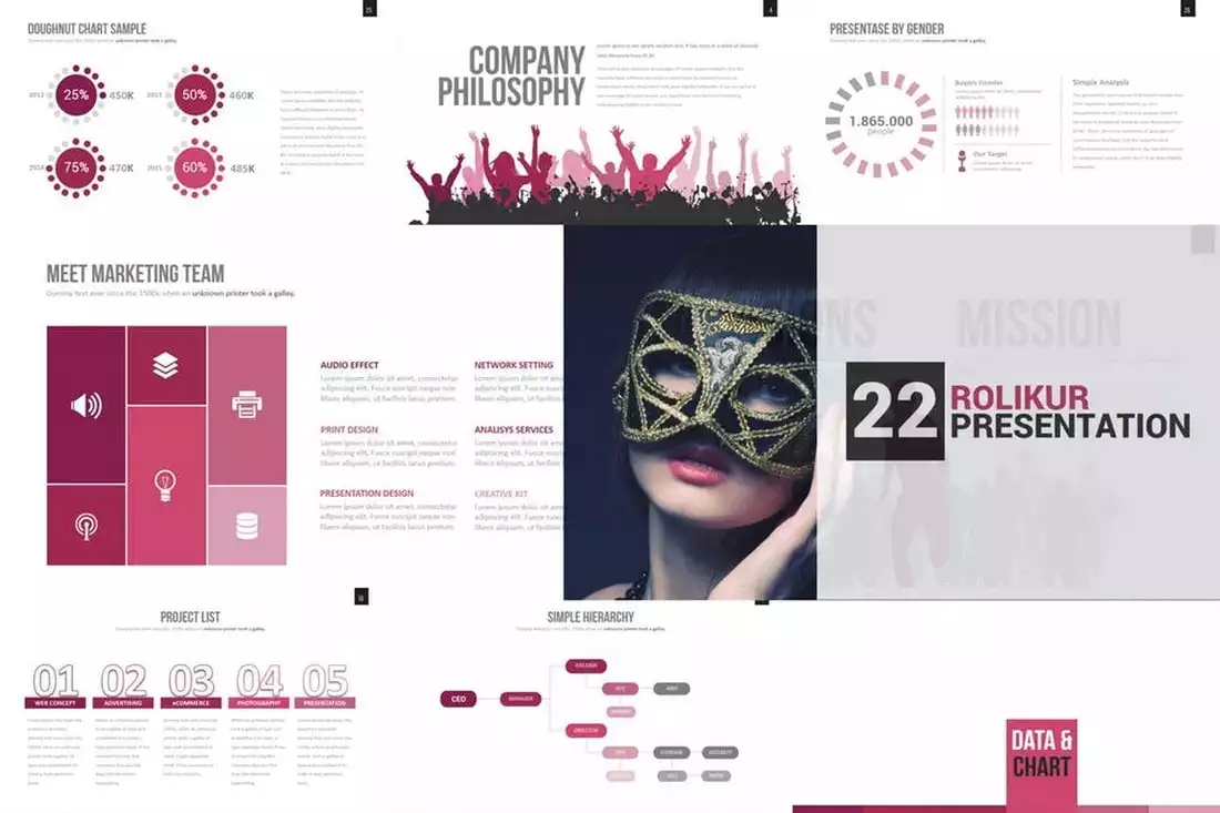 Rolikur Presentation Template | Design Shack