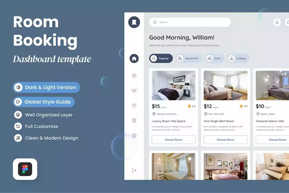 Roomate Hotel Booking App Dashboard Figma UI Kit | Design Shack