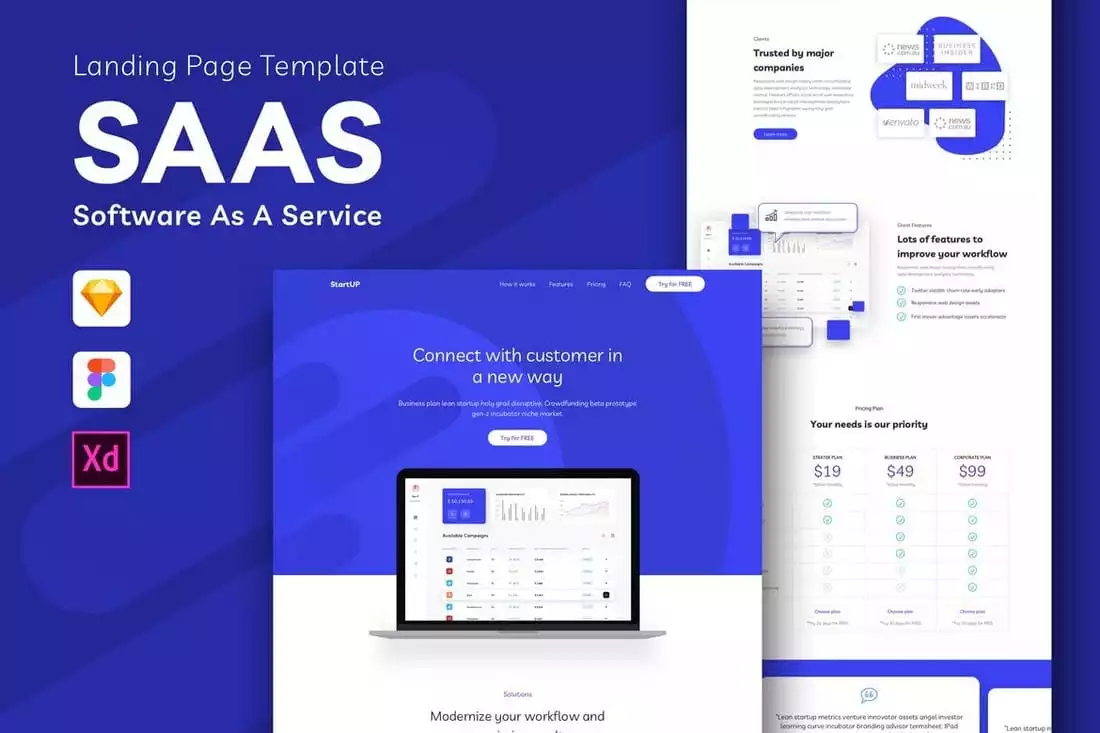 SAAS Landing Page Template for Sketch | Design Shack