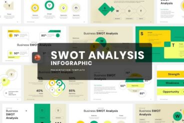 20+ Template PowerPoint Analisis SWOT Terbaik - desainae.com