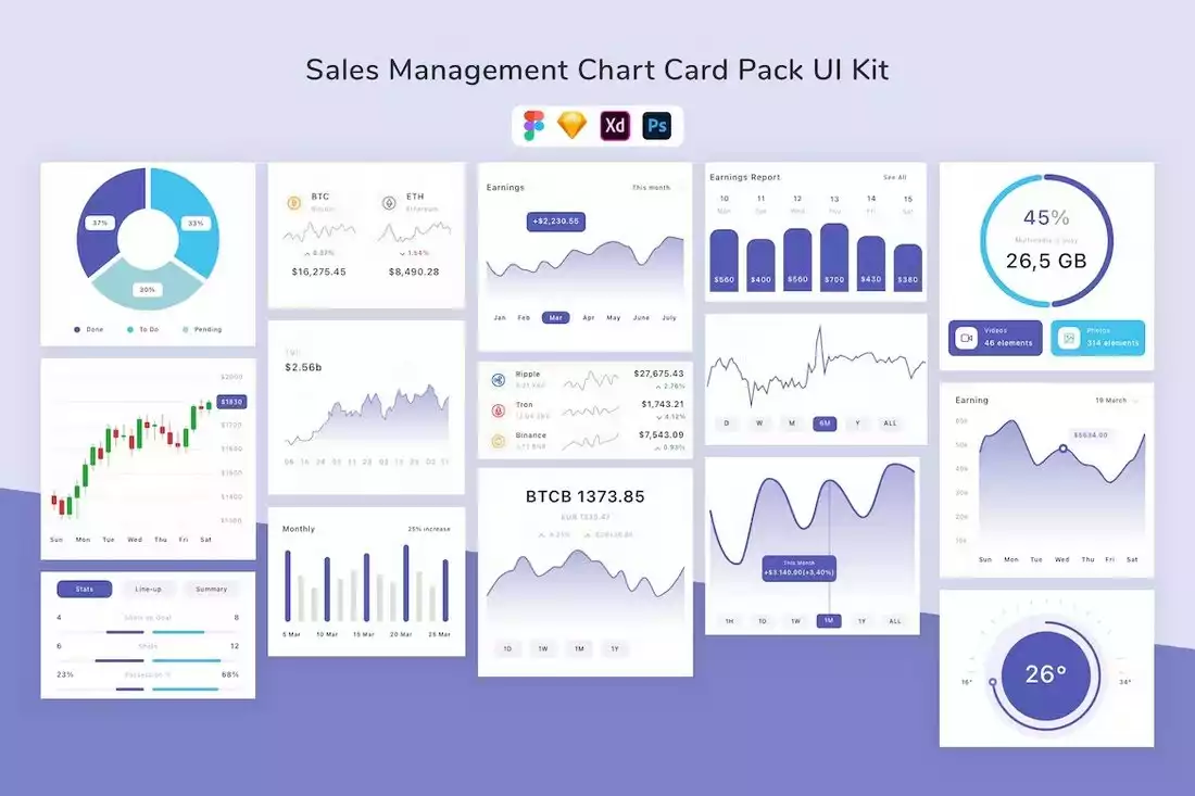 Sales Management Chart Cards Sketch UI Kit | Design Shack