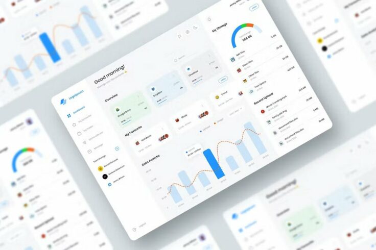 70+ Best Figma Templates, UI Kits + Wireframe Kits for 2025 | Design Shack