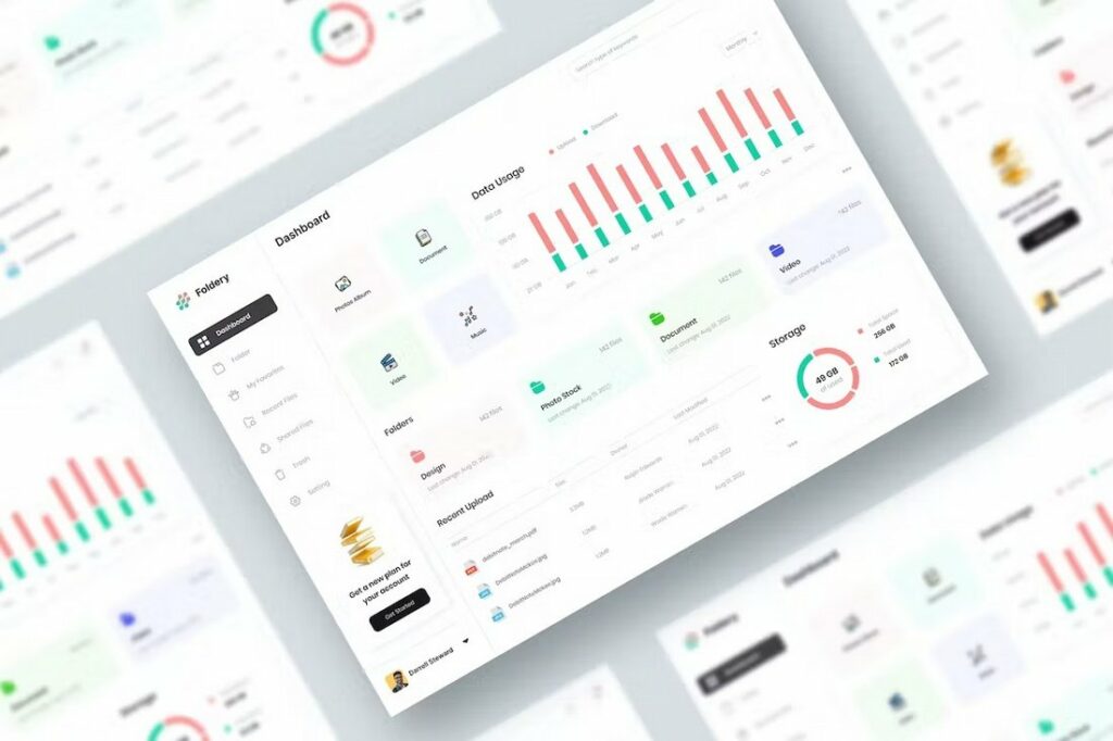 50+ Best Figma Templates, UI Kits + Wireframe Kits for 2023 - Gold ...