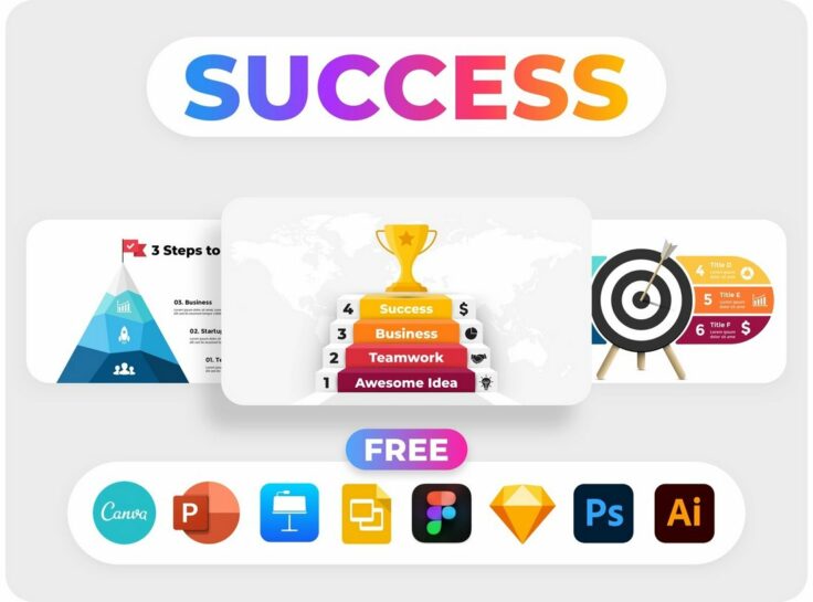 80+ Best Free Keynote Templates 2023 - Shack Design