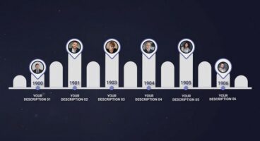 35+ Infographic Video Templates for Premiere Pro | Design Shack