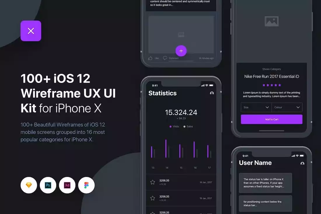 UIXO iPhone Wireframe UI Kit for Figma | Design Shack