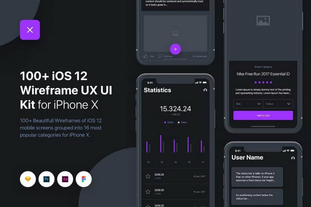 20+ Figma Wireframe Templates (UI, Mobile, Dashboard & More) | Design Shack