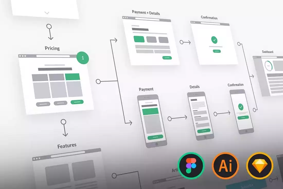 UX Flowchart Cards Figma Wireframe Templates | Design Shack