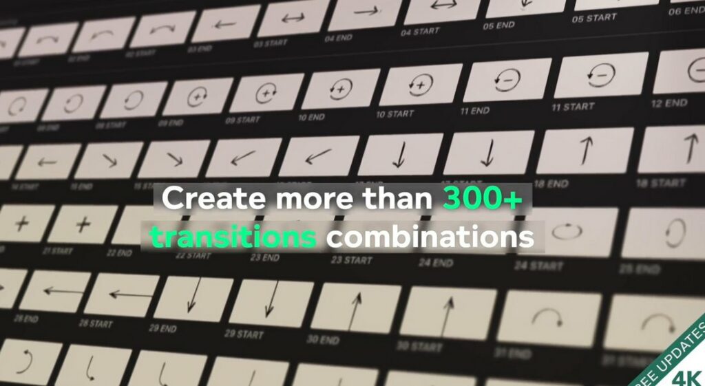20+ Paket Transisi + Efek Transisi Keren untuk Final Cut Pro - desainae.com
