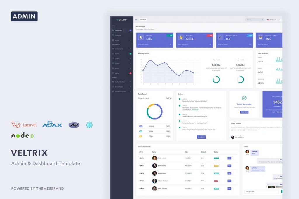 40+ Best Bootstrap Admin Templates of 2025 | Design Shack