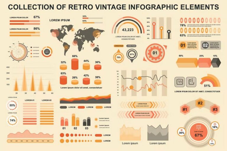 80+ Best Infographic Templates (Word, PowerPoint & Illustrator) 2024 ...