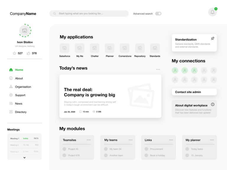 What Is a Wireframe & How to Design Them: A Beginner’s Guide | Design Shack
