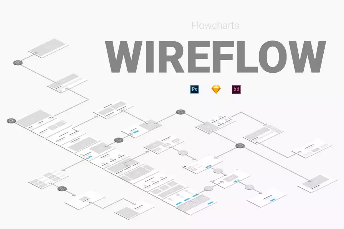 Wireflow Flowcharts Adobe XD Wireframes | Design Shack