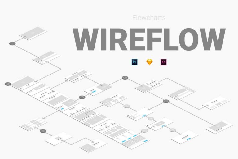 20+ Best Adobe XD Wireframe Kits (+ Wireframe Tutorials) – Yes Web Designs