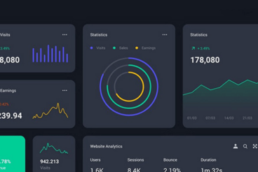 60+ Best UI Kits & Templates | Design Shack