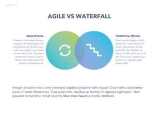 Agile Development PowerPoint Template | Design Shack