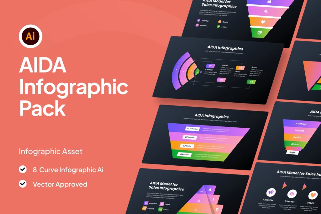 90+ Best Infographic Templates (Word, PowerPoint & Illustrator) 2025