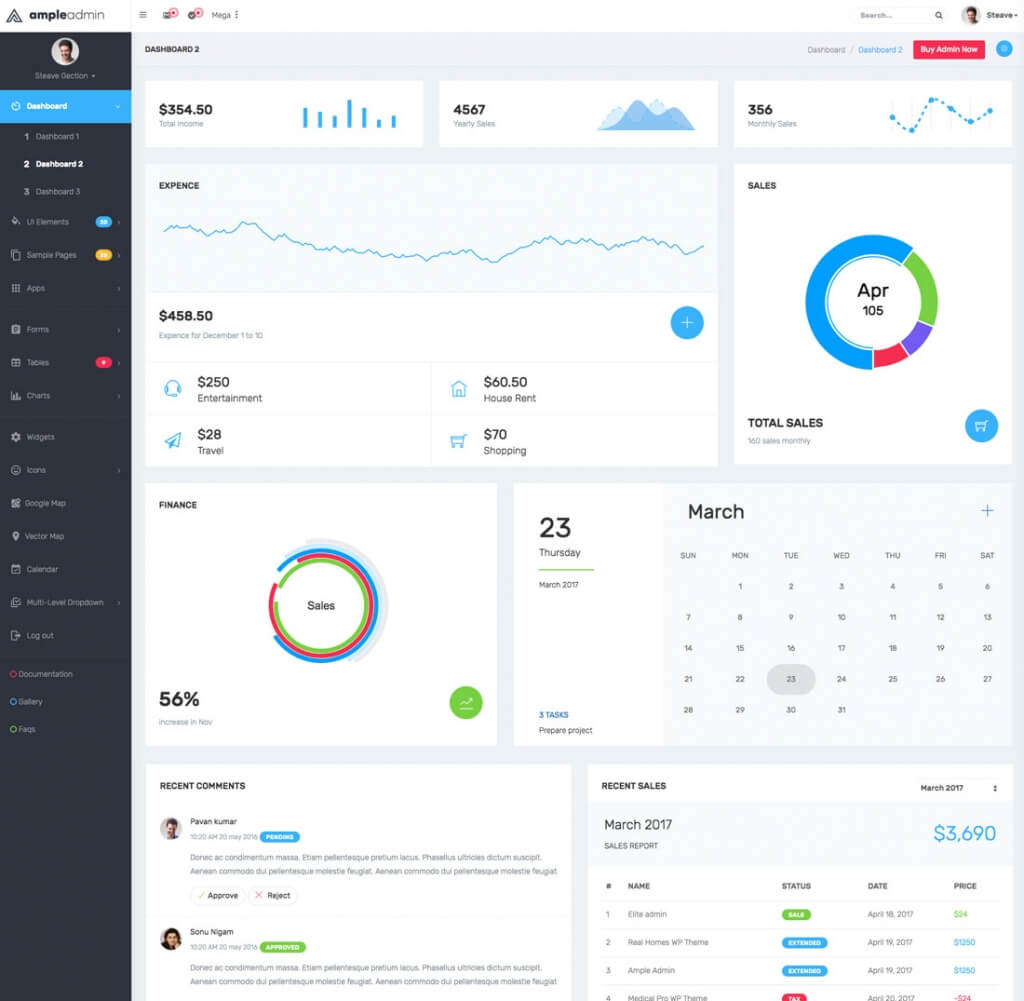 40+ Best Bootstrap Admin Templates of 2022 – Yes Web Designs