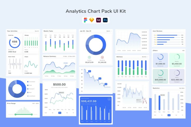 25+ Best Figma Charts & Infographic Templates | Design Shack