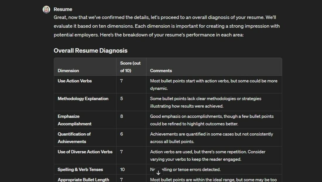 20+ Tips to Supercharge Your Resume With AI | Design Shack