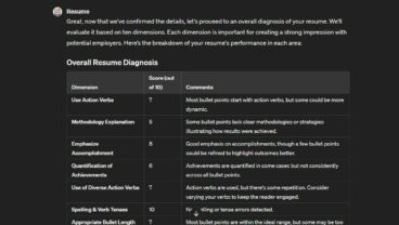 20+ Tips to Supercharge Your Resume With AI | Design Shack