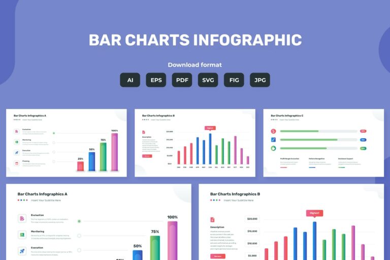 25+ Best Figma Charts & Infographic Templates | Design Shack