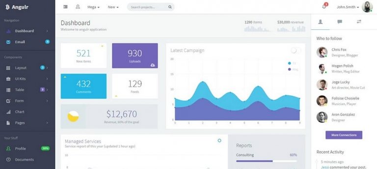 40+ Best Bootstrap Admin Templates of 2025 | Design Shack