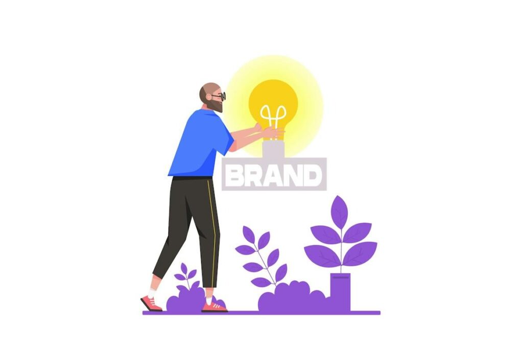What Is Brand Management? a Comprehensive Guide | Design Shack