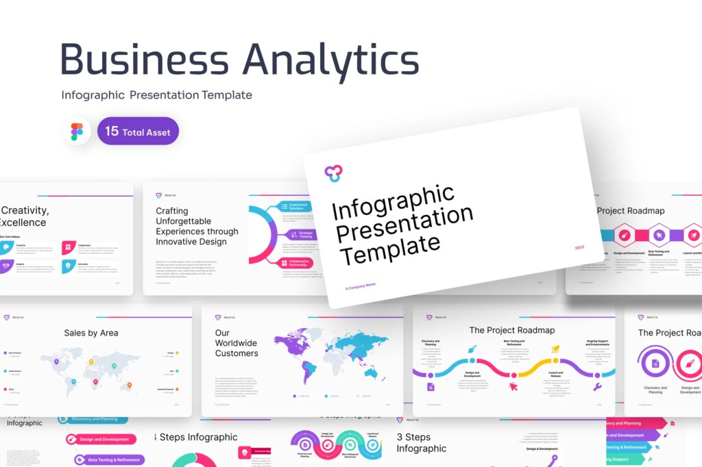 20+ Figma Presentation Templates (+ Slide Deck Style Graphics)