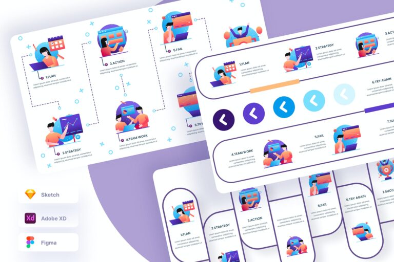 15+ Figma Presentation Templates (+ Slide Deck Style Graphics) | Design ...