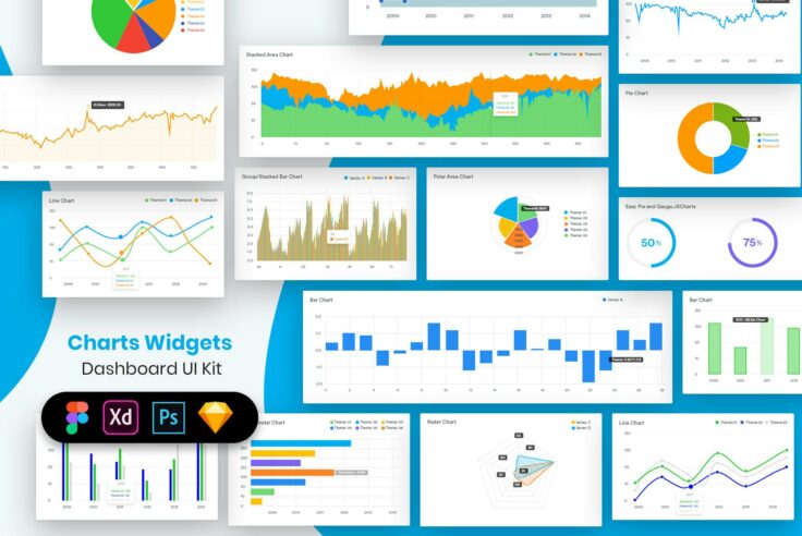 25+ Best Figma Charts & Infographic Templates | Design Shack