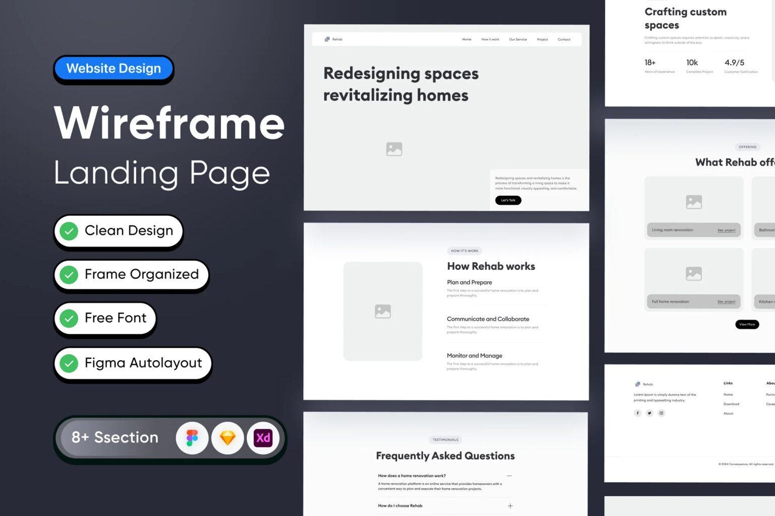 35+ Figma Wireframe Templates (UI, Mobile, Dashboard & More) | Design Shack