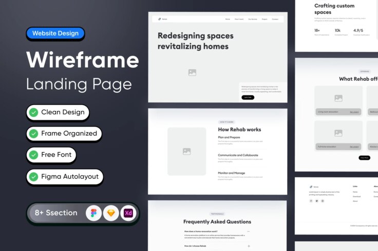 35+ Figma Wireframe Templates (UI, Mobile, Dashboard & More) | Design Shack