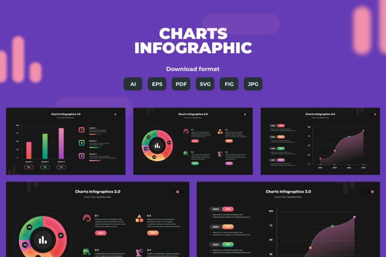 25+ Best Figma Charts & Infographic Templates | Design Shack