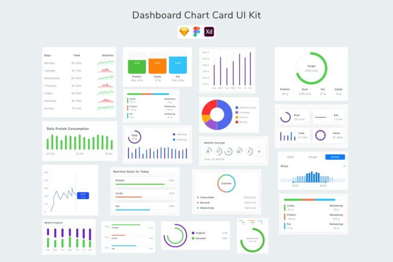 25+ Best Figma Charts & Infographic Templates | Design Shack