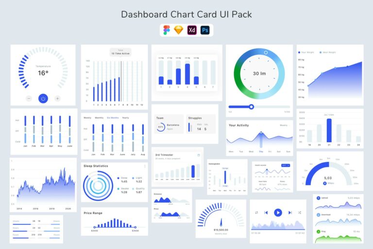 25+ Best Figma Charts & Infographic Templates | Design Shack