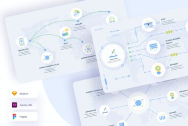 20+ Figma Presentation Templates (+ Slide Deck Style Graphics)